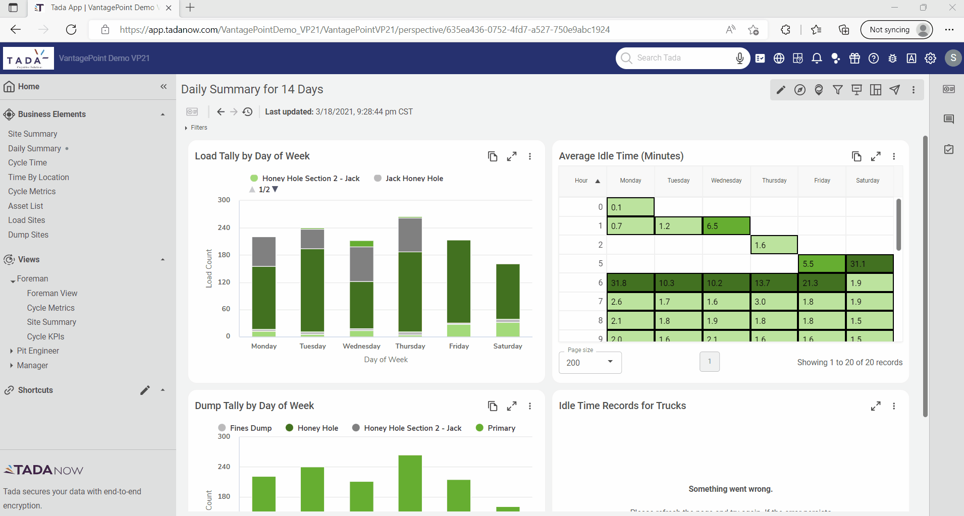 Auto Launch – Tada Cognitive Solutions